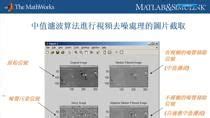 MATLAB 定点算法的设计和实现 MATLAB Simulink