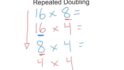 Doubling And Repeated Doubling Youtube