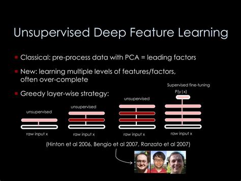 Ppt Deep Learning Of Representations For Unsupervised And Transfer