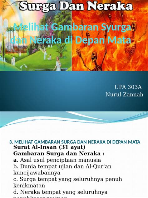Melihat Gambaran Syurga Dan Neraka Di Depan Mata Pdf