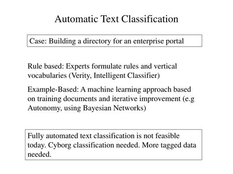 Ppt Ai Methods In Data Warehousing Powerpoint Presentation Free