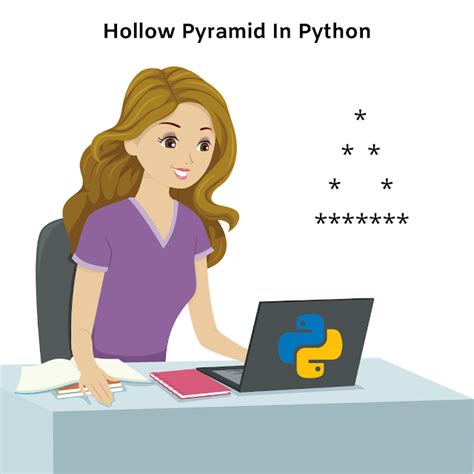 Program Of Hollow Pyramid Or Triangle In Python