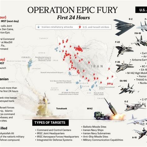 Timeline Of Operation Epic Fury The Epoch Times