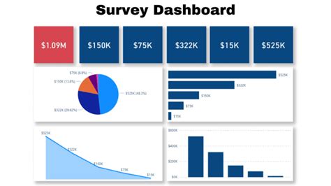 Be Data Analyst In Excel Powerbi Python Tableau Sql Dashboard By Sfgfx Fiverr