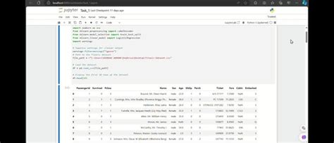 my data science project at codsoft vaibhav admane posted on the topic linkedin