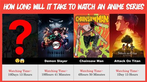 How Long Does It Take To Watch An Anime Series Anime Comparison