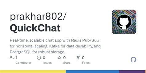 Github Prakhar802quickchat Real Time Scalable Chat App With Redis