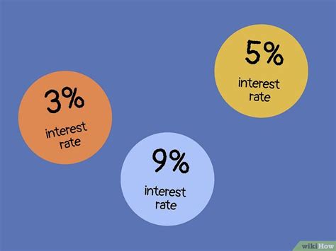 How To Calculate Effective Interest Rate Formula Examples