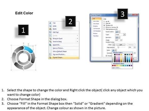 Stages Circular Flow Diagram Business Plan PowerPoint Slides