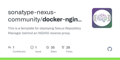 Github Sonatype Nexus Communitydocker Nginx Nexus Repository This