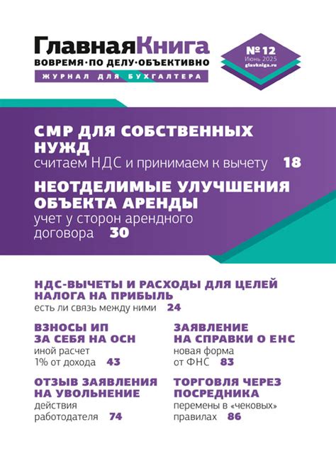 Взносы ИП за себя 2025 фиксированные 1 взносы с дохода КБК сроки уведомление