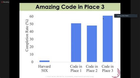 Momina Jabeen On Linkedin I Recently Had The Opportunity To Attend An Orientation Session For The