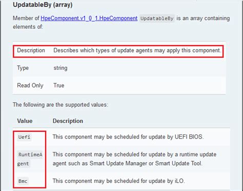 Hpe Firmware Updates Part 1 File Types And Smart Components Hpe Developer Portal