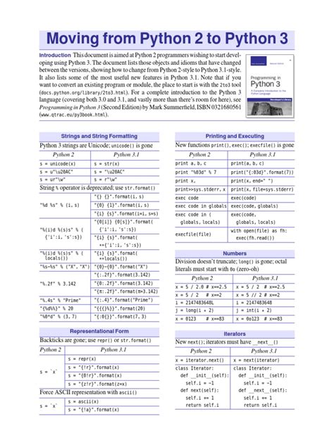 python 2 python 3 pdf python programming language string