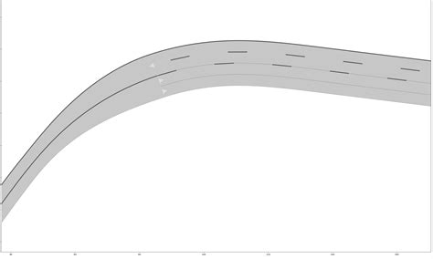 Openroad Geometry Not Converted Scenario Designer Commonroad