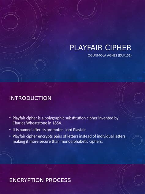 Introduction To Playfair Cipher Classical Cryptography Pdf Cryptography Computer Security