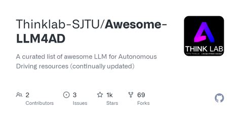 Awesome LLM4AD README Md At Main Thinklab SJTU Awesome LLM4AD GitHub
