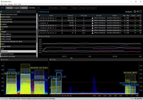 7 Best Wifi Analyzer Software For Macos And Windows Techpp