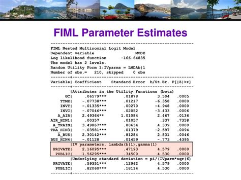 Ppt 11 Nested Logit Models Powerpoint Presentation Free Download Id 2657030