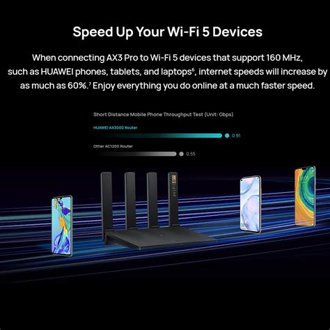 Huawei WiFi AX3 Quad Core HONOR AX3000 WiFi 6 Plus AX Router Support Huawei Ai Life App Mesh