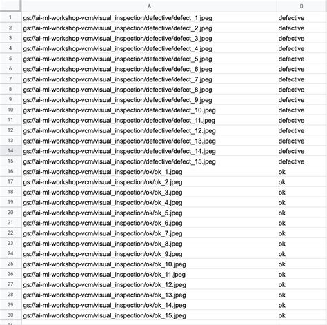 Demystifying Function Calling In Gemini 15 A Comprehensive Guide