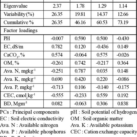 The Diagram Of A Multilayer Interference Fit Download Scientific Diagram