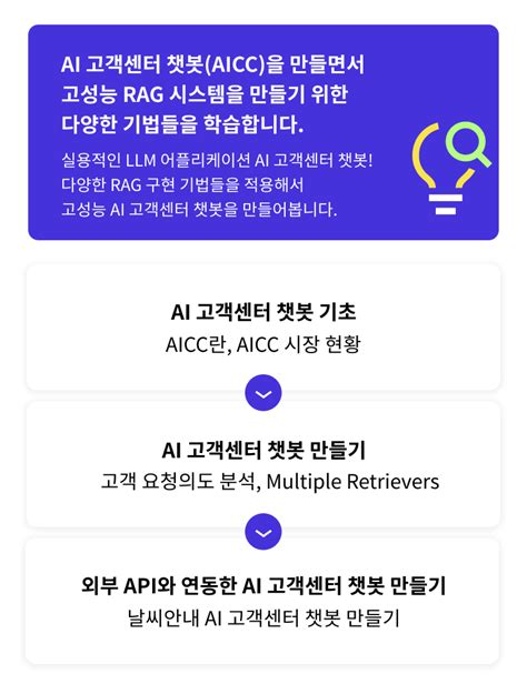 모두를 위한 대규모 언어 모델 llm part 4 ai 고객센터 챗봇 aicc 을 만들며 배우는 rag 구현 강의