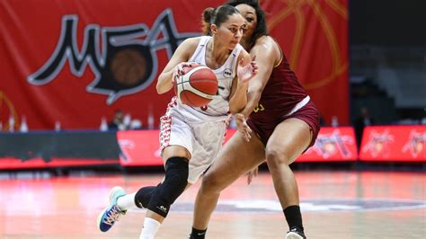 «Собрать все силы в кулак Женская МБА вырывает победу у «Надежды дома Youtube