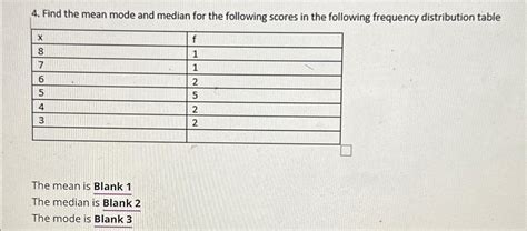 Solved Find The Mean Mode And Median For The Following Chegg