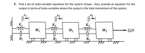 Solved 5 Find A Set Of State Variable Equations For The