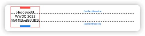 Swiftui 布局 —— 对齐