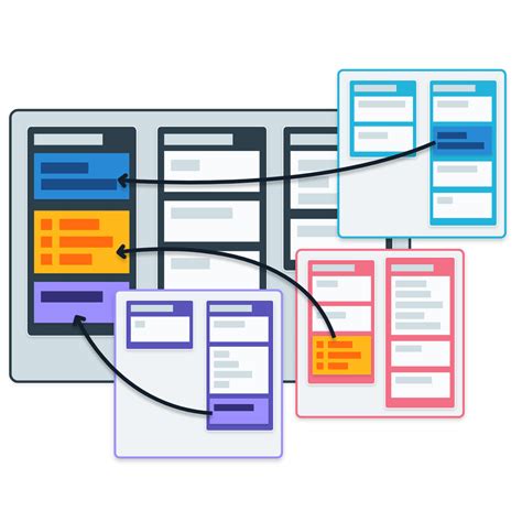 Sync Cards Across Multiple Trello Boards