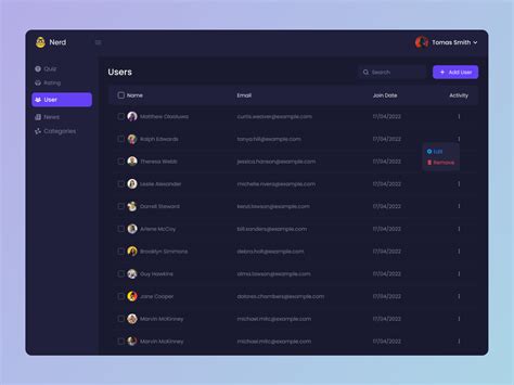 Quiz User Dashboard UI UX Design On Behance