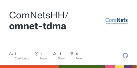 GitHub ComNetsHH Omnet Tdma