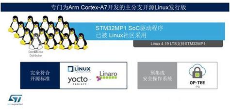 「aet原創」嵌入cortex A，st首款linux Mpu延續stm32的成功里程與承諾 每日頭條