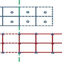 Interpolation Diagram Between Cell Centered And Cell Vertex Variables