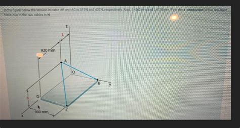Solved Find Y Z Component Find