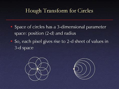 Slide30