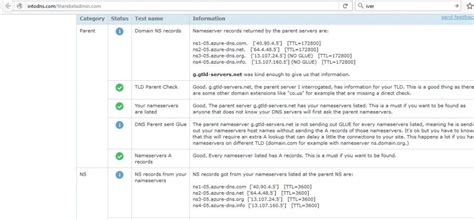 Azure Dns Rebeladmin