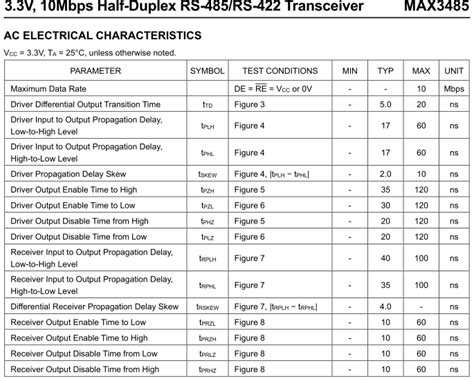 Esp32 S2 Rs485 нужен ли ещё преобразователь уровней Песочница Раздел для новичков