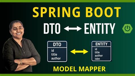 Spring Boot Dto ↔ Entity Conversion Modelmapper Made Easy Sripriya Mathan