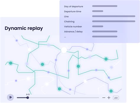 Rail Analytics ENG Cit Io Staging