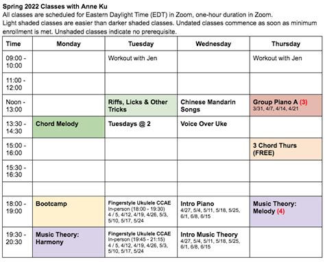 Spring 2022 Class Schedule Anne Kuanne Ku
