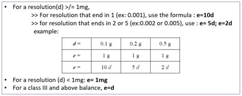 How To Verify A Weighing Instruments If The Tolerance Is Not Given