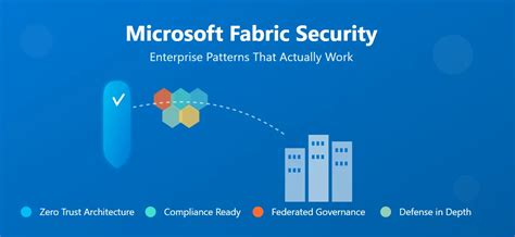 Uploading Files To Sharepoint From Azure Data Lake Storage Using Azure Data Factory And Logic