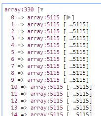 Question Can Not Load Excel File Issue Spartnernl Laravel Excel Github
