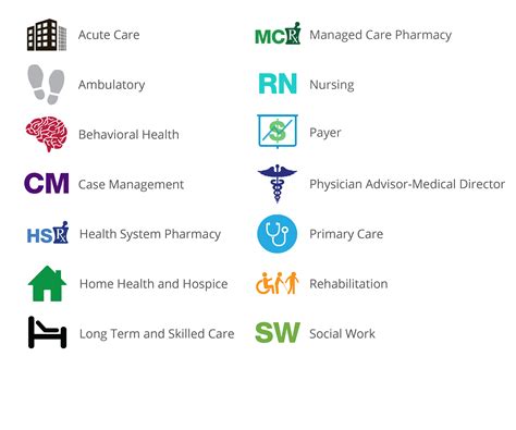 Transitions Of Care The Roadmap To Effective Transitions