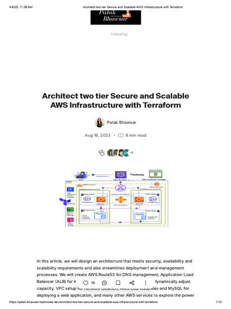 Architect Two Tier Secure And Scalable Aws Infrastructure With