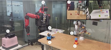[2309 10579] Telesim A Modular And Plug And Play Framework For Robotic Arm Teleoperation Using