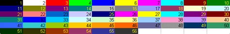 It Tips For Everyone Colorindex In Excel It Tips For Everyone Colorindex In Excel